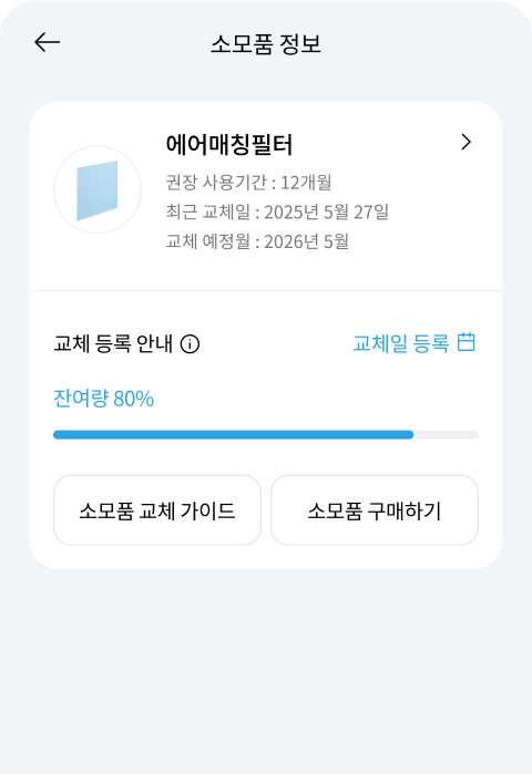IoCare 서비스 | coway