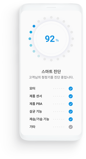 IoCare 서비스 | coway